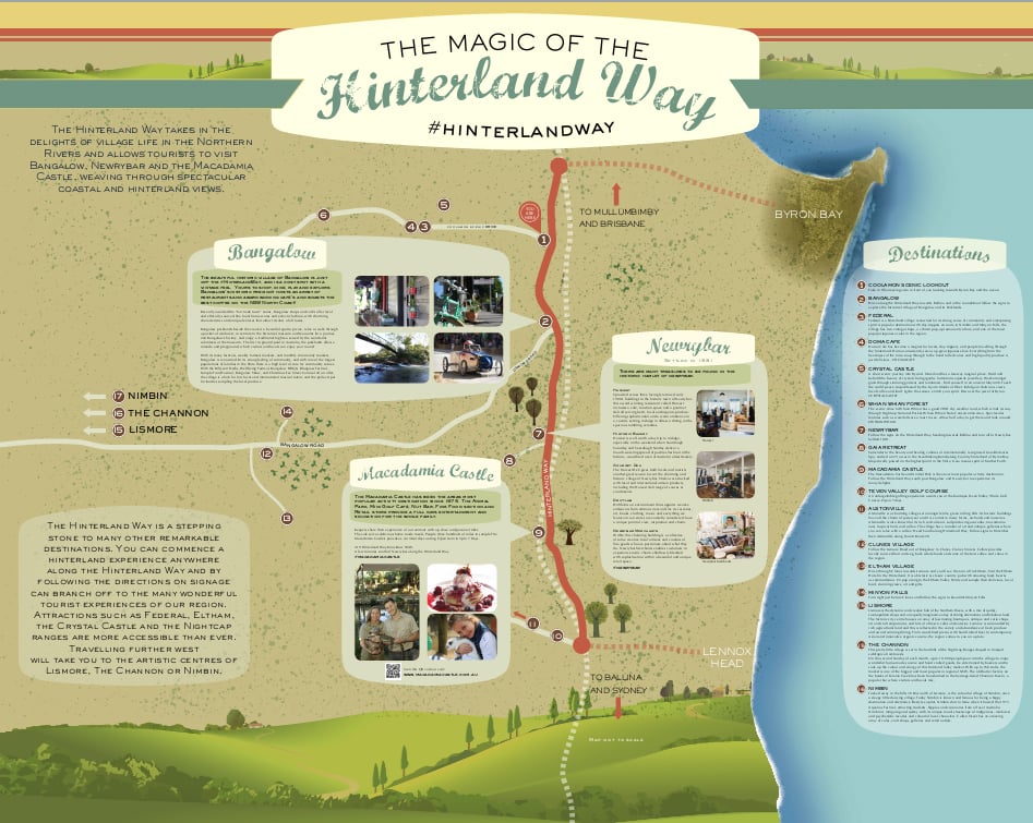 New sign to highlight the ‘magic’ of Hinterland Way – The Echo