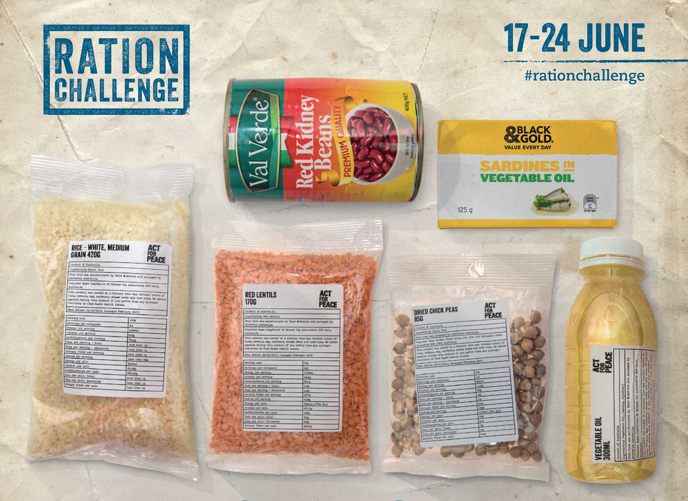 Byron resident tries 'eating like a Syrian refugee' – The Echo