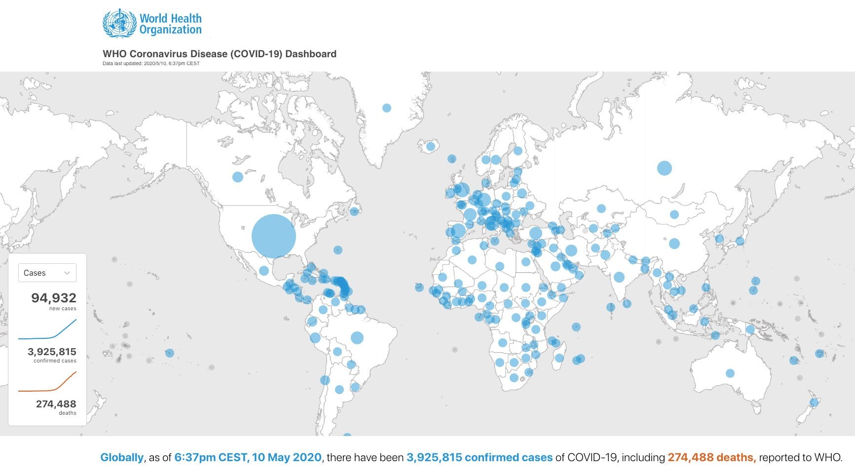 Worldometers Coronavirus Update