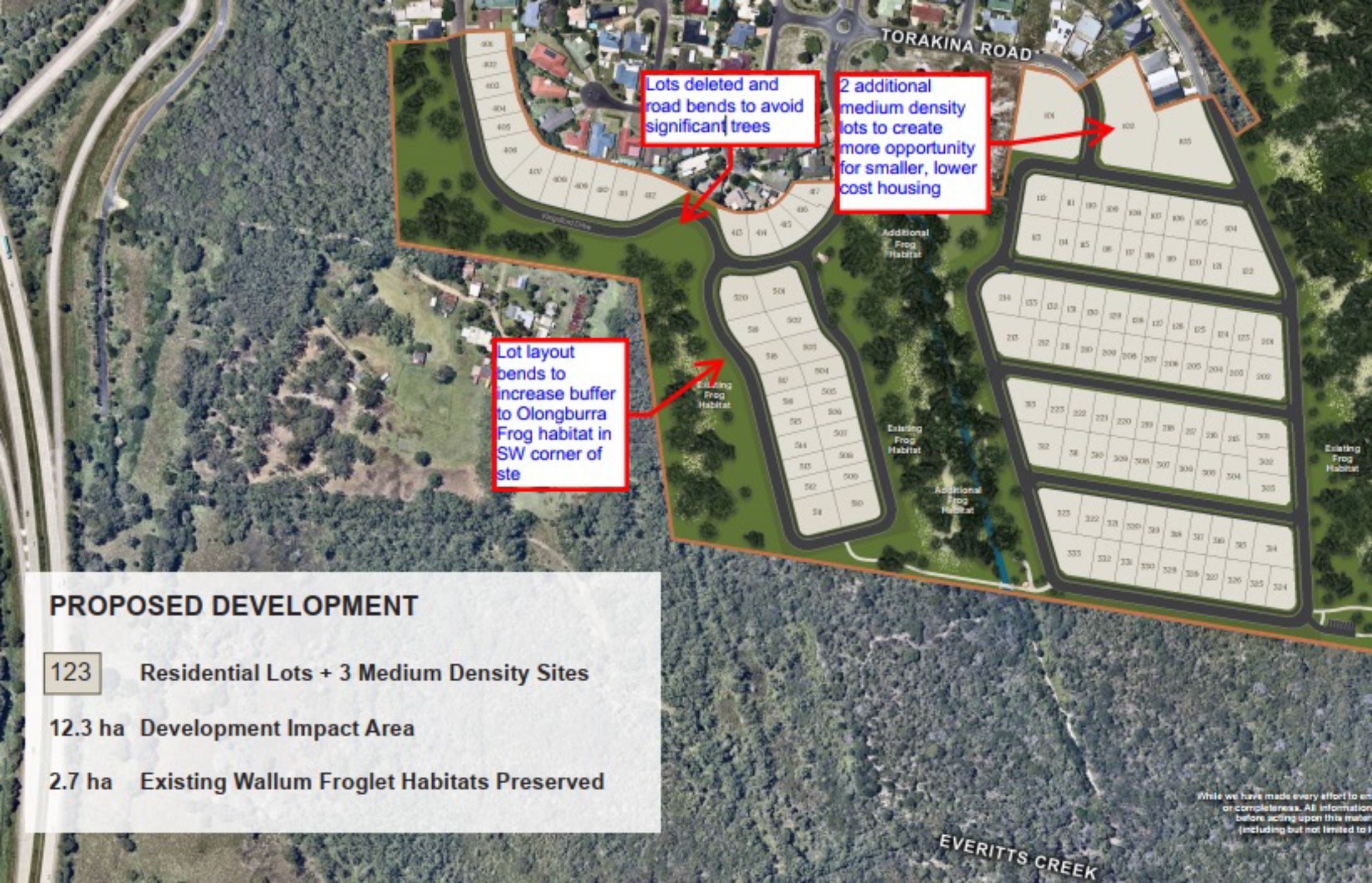 Wallum Q&A with Clarence Property CEO – The Echo