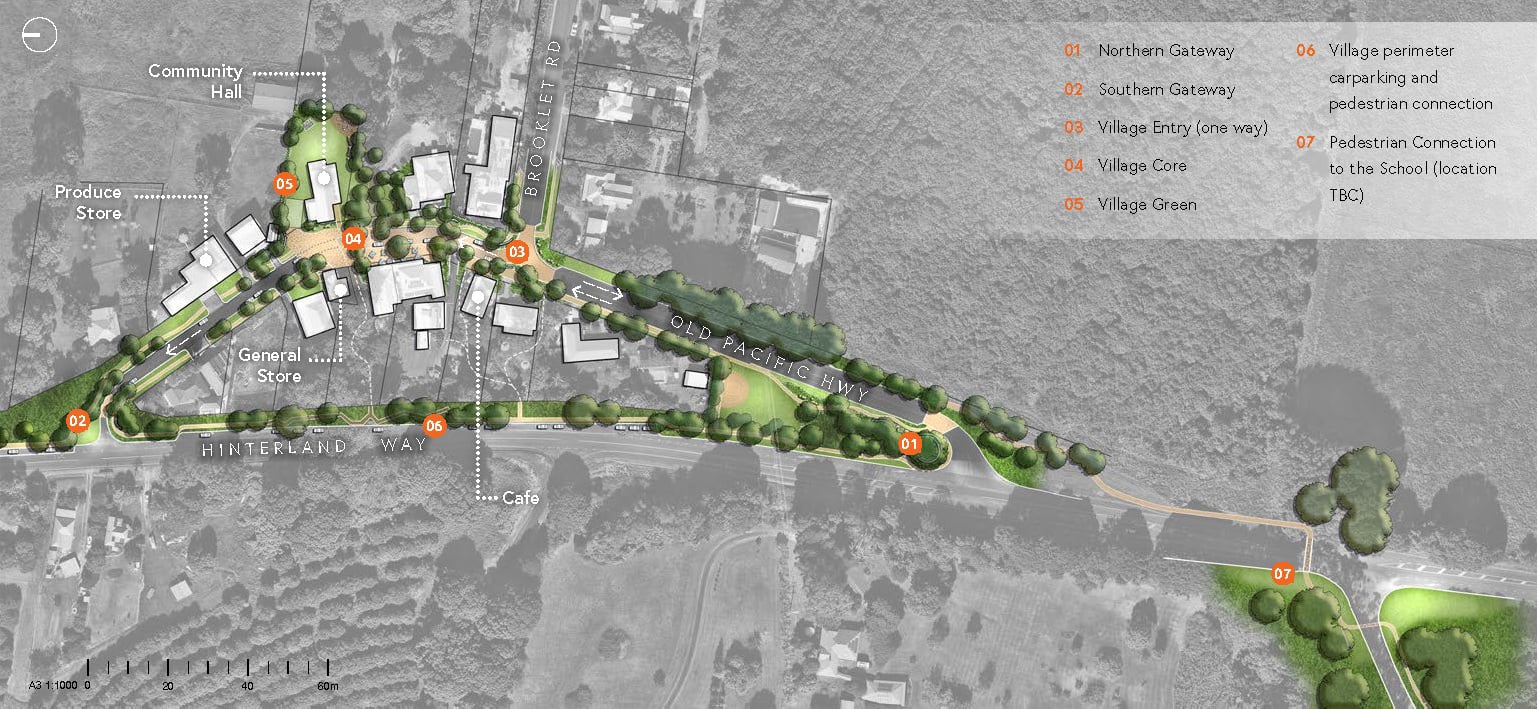 What is the future of Newrybar Village? – The Echo